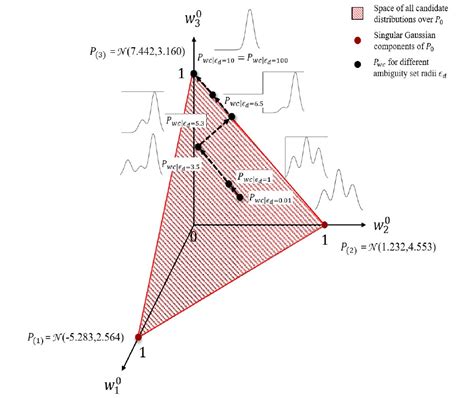 Zukui Li Research Group