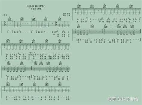 有趣、快速的记住吉他指板上的音，吉他进阶音阶练习 知乎