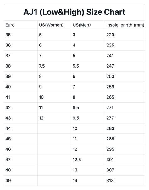 Size Chart Ywpod