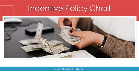 Incentive Policy Chart Powerpoint Ppt Template Bundles Presentation Graphics Presentation