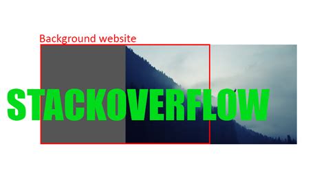 Scroll How To Hide Overflow On Word In Background Stack Overflow