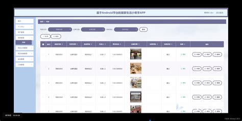 附源码 计算机毕业设计pythonuniapp基于android平台的居家生活小帮手app5iu6r程序源码lw远程部署小帮手 源码 Csdn博客