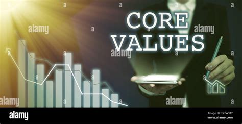 Conceptual Caption Core Values Business Overview Belief Person Or