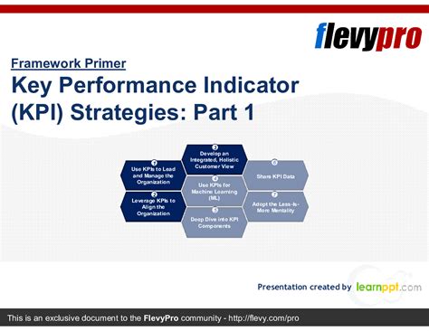 Maksud Kpi Key Performance Indicator Ryan Coleman