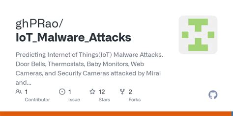 Github Ghprao Iot Malware Attacks Predicting Internet Of Things Iot Malware Attacks Door