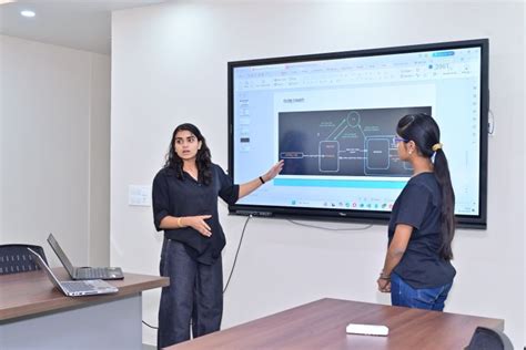 Global Hackathon Gitm Innovation Techtalent Delhincr