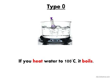 Conditionals Ppt General Readin English ESL Powerpoints