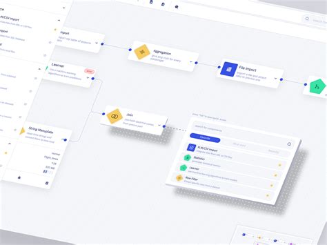 Quick Access For Etl Software By Alireza Fatemi On Dribbble