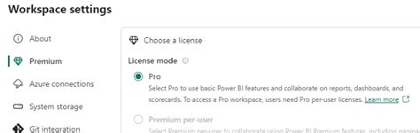 Power BI User Licenses Power BI Enterprise DNA Forum