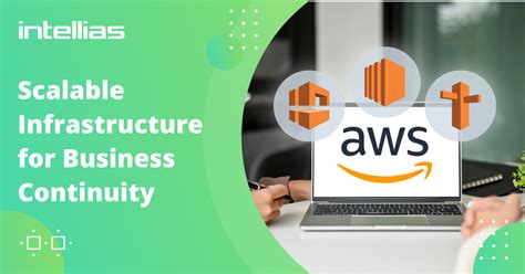 scalable infrastructure to maximize business continuity