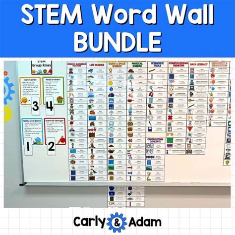 Stem Word Wall Bundle Science Technology Engineering Math Careers Decor