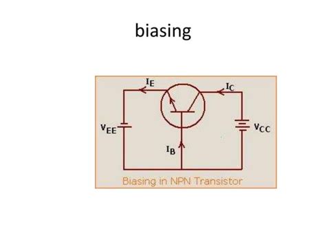Ii Cs Unit 4 Basis Transistor 2 Pptx