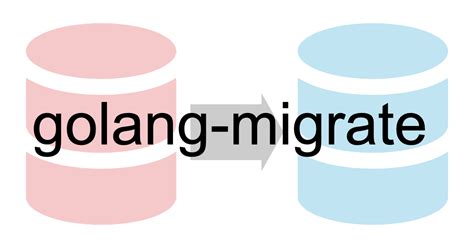 Golang Migrateでdbマイグレーション Developersio