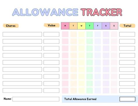 Allowance Tracker Money Reward Chart Editable Allowance Chart Allowance Chart Earn Money