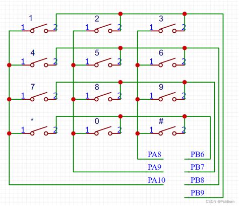 Stm32f103 Gpio之按键检测stm32f103识别高电平 Csdn博客