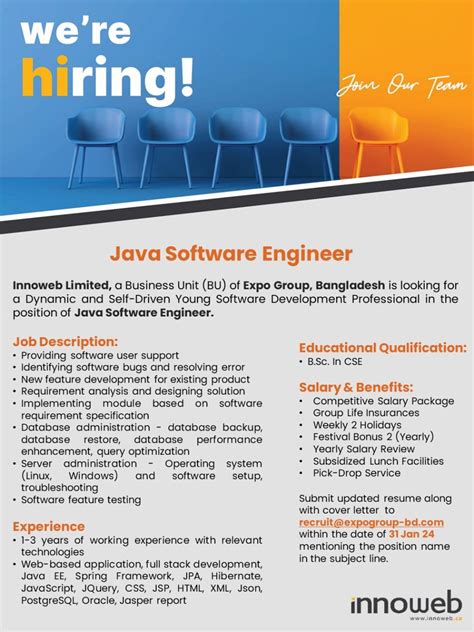 Rakibul Hasan On Linkedin Careeropportunity Javaengineer