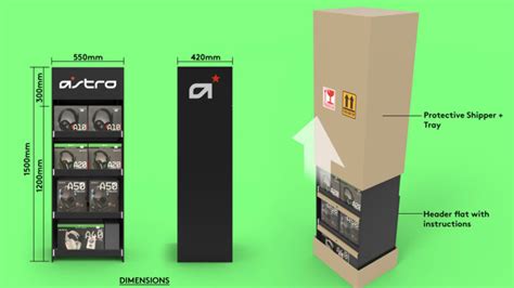 Amazing Pdq Displays For Products In Retail