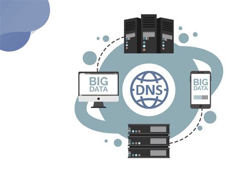 Cara Kerja Dns Domain Name Server Materi Produktif