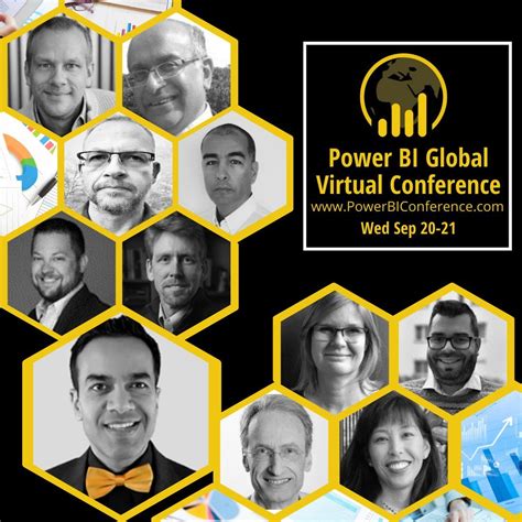 Marjolein Opsteegh On Linkedin Powerbi Happyendusers Dashboarddesign