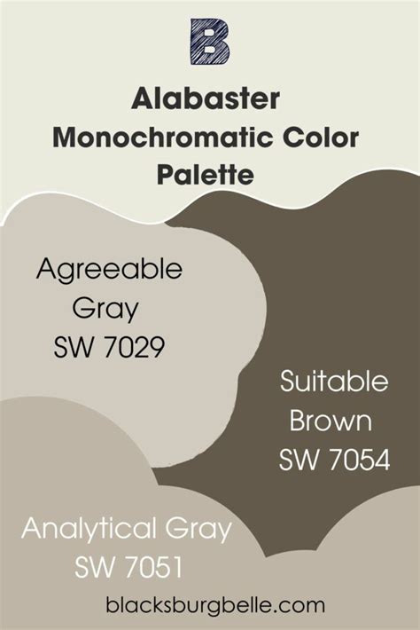 Sherwin Williams Alabaster Sw 7008 Review And Inspiration
