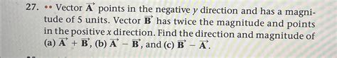 solved ﻿vector vec a ﻿points in the negative y ﻿direction