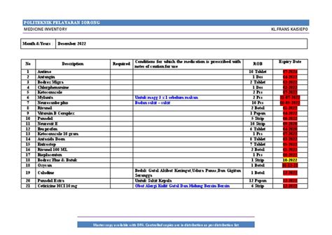 Daftar Obat Expire Bulan Desember 2022 Pdf Drugs Drugs Acting On
