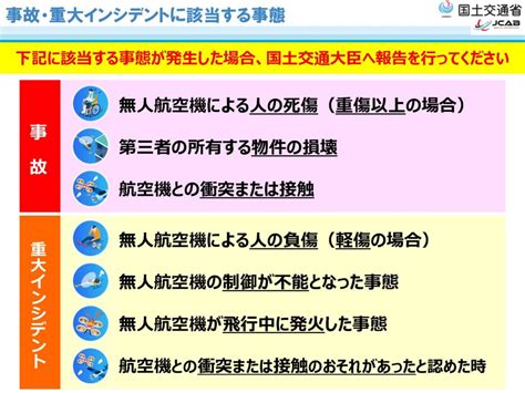 ドローン飛行事故・重大インシデント報告