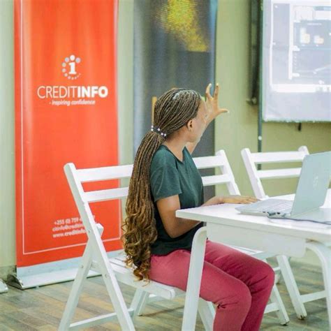 Womenintech Buildinpublic Startsmalldreambig Dataanalytics Datascience Diana Robinson