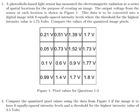 Solved A Photodiode Based Light Sensor Has Measured The Chegg