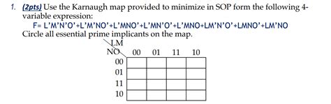 Solved 1 2pts Use The Karnaugh Map Provided To Minimize