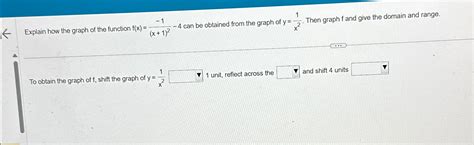 Solved Explain How The Graph Of The Function F X 1 X 1 2 4