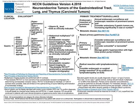 Tumores Neuroendocrinos Nccn 2018 Pdf Endocrine And Metabolic Diseases Diseases And