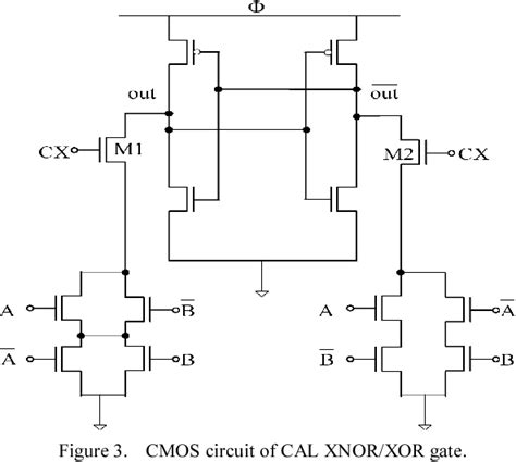 Figure 3 From New Energy Recovery Cmos Xnorxor Gates Semantic Scholar