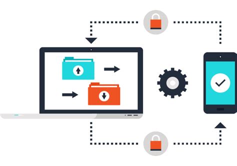 The Big Idea Of Server Support Services Iserver Admin