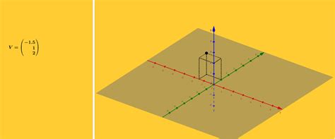 Vector 3d Geogebra