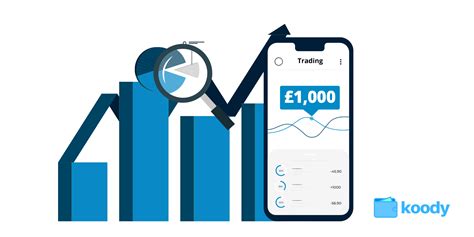 Best Trading Platforms In The Uk 2023 Koody