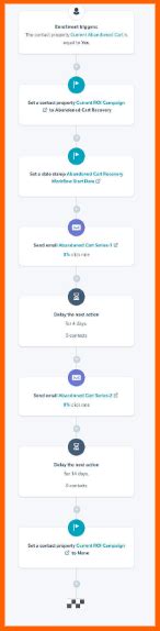 7 Steps To Create Hubspot Abandoned Cart Workflow With Screenshots
