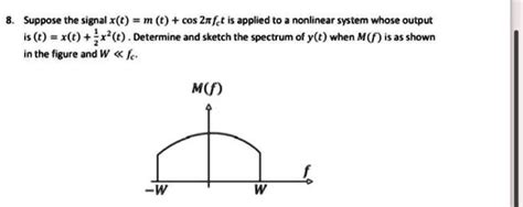 Solved Suppose The Signal Xt Mt Cos2Ï€fct Is Applied To A