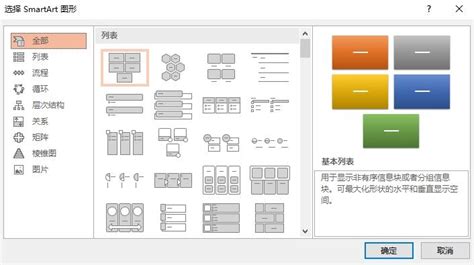 Ppt中神隐的技能教程—smartart 知乎