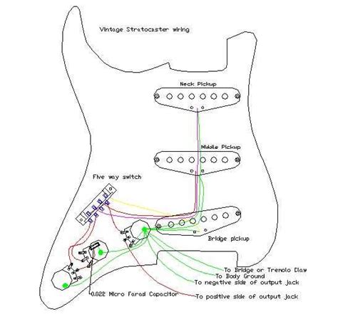 The Ultimate Guide To Fender Strat Wiring Diagrams With 5 Way Switch