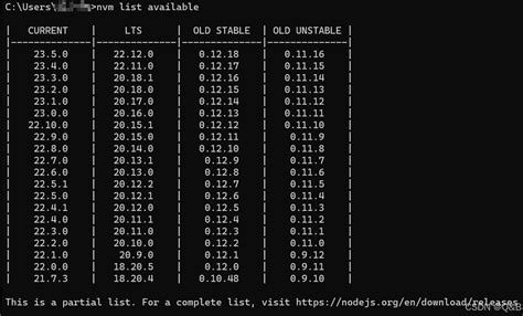 Node版本过高导致vue Cli项目无法运行error Error0308010cdigital Envelope Routinesunsupported Csdn博客