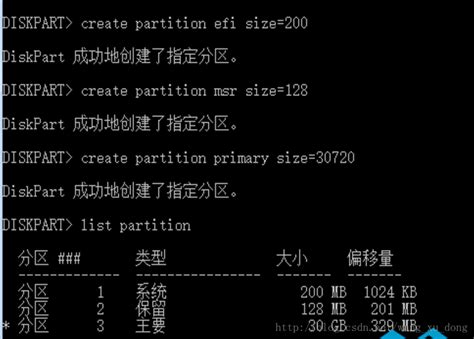 Windows自带diskpart工具的使用（查看磁盘，查看 创建 转换磁盘分区） Csdn博客