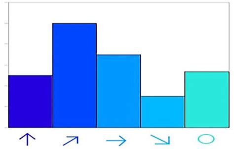 Facial Emotion Recognition Feature Extraction A Survey Intechopen