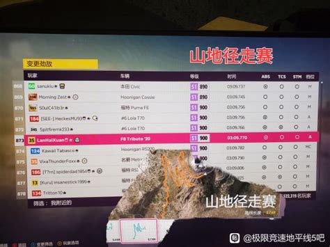 《极限竞速地平线5》法拉利f8原厂外观s1拉力调校分享