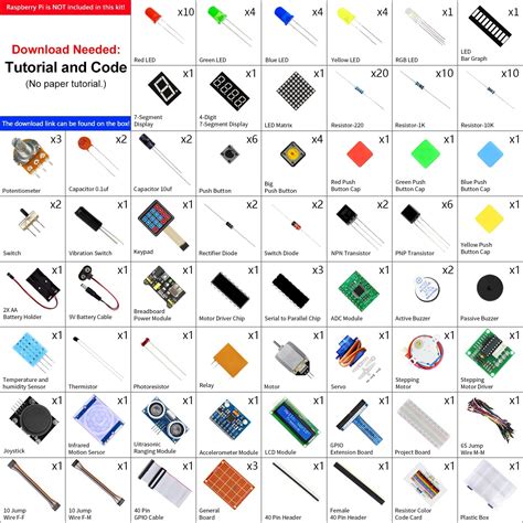 Freenove Ultimate Starter Kit For Raspberry Pi Ivyliam Gadgets Ltd