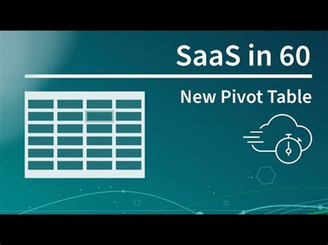 Checkout The New Pivot Table Qlik Community