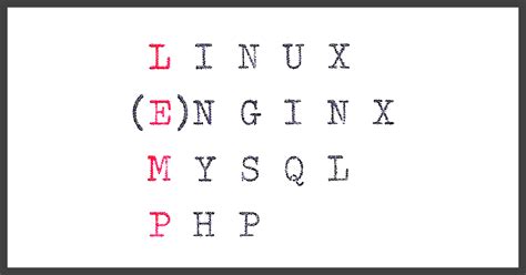 How To Install LibreOffice 24 2 On Linux Mint Ubuntu MX Linux