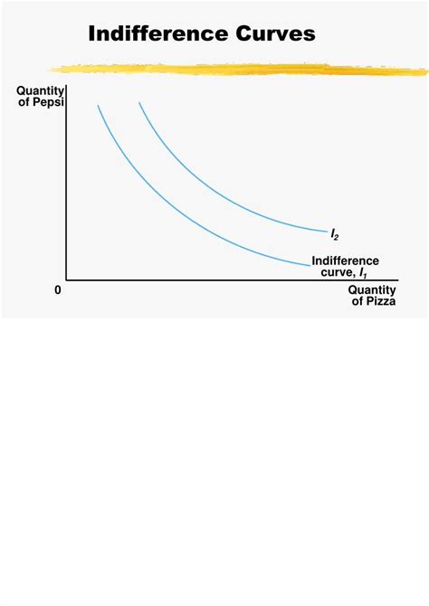 Pdf Ordinal Theory Dokumentips