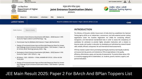JEE Main Result Paper Toppers Name Released At Jeemain Nta Ac In Check Full List Here