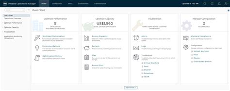 Introduction To The Vmware Vrealize Suite